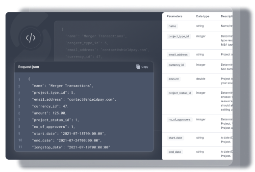 Shieldpay | Simplify your complex transactions